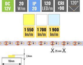LED Solution CRI LED pásek 20W/m 12V bez krytí IP20 Barva světla: Studená bílá 07506