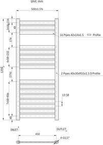 Gamma Artic, topné těleso 500x1200 mm, 480 W, zlatá matná, GMA-ARCT-12050-GD