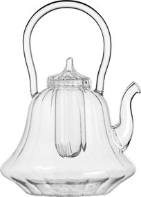 Ichendorf Milano designové konvice Folk Teapot Optic