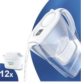 Filtrační konvice brita marella 2,4 l bílá 2024 + 12 maxtra pro all in 1