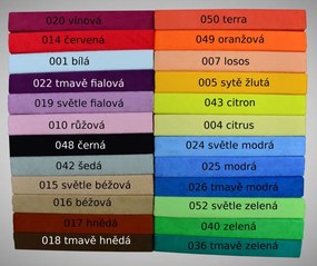 Brotex jersey prostěradlo 80x200cm