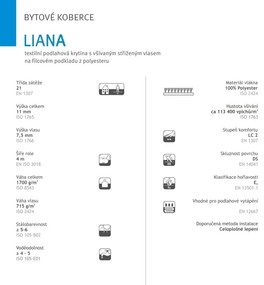 Metrážový koberec ITC Liana 6585 šíře 4m Růžová