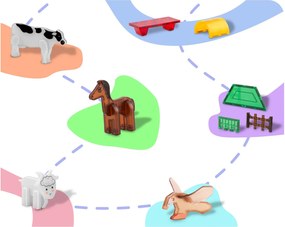 Magnetické vzdělávací stavebnice Zvířecí farma RK-781 Ricokids