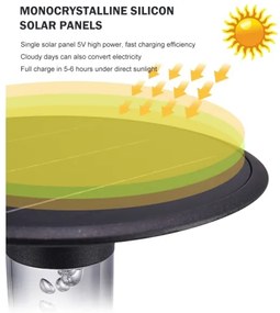 Immax NEO 07908L - LED RGB+CW/W Stmívatelná solární lampa LED/2W/5V IP54 Tuya