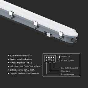 LED Technické zářivkové svítidlo se sen. pohybu LED/36W/230V 4000K IP65 120 cm