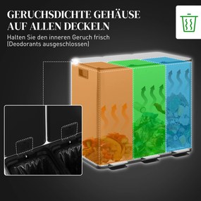 HOMCOM Kuchyňský Odpadkový Koš s 3 Přihrádkami 3x15L Nerezová Ocel s Měkkým Uzavíráním a Odnímatelnými Přihrádkami pro Recyklaci Odpadu