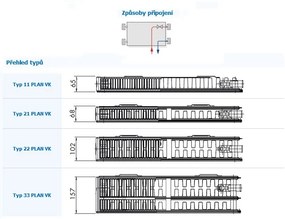 KORADO RADIK PLAN VK deskový radiátor 22-900/500, spodní pravé připojení, white RAL9016, 22090050-60P0010
