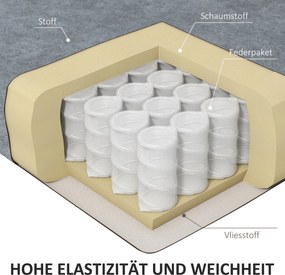 HOMCOM Rohová pohovka s odnímatelným chaise longue, L tvarovaná pohovka se sprężinovým jádrem, vysokohustotní pěnou, vzhled lnu pro obývací pokoj, lo…