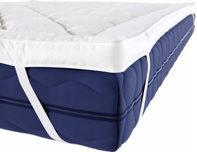 Návlek Na Matrace 90x200 Topper Povrchový Softi Comfort hrubý