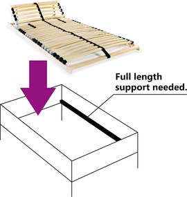 Lamelový rošt postele s 28 lamelami 7 zón 70 x 200 cm 246449