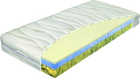 Materasso CAMILLE - komfortní matrace s aromaterapií heřmánku 100 x 210 cm