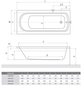 VANESSA NEO panel 1400 x 530 Univerzální Panel čelní /140 9550001