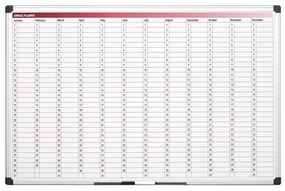 Bi-Office Roční plánovací tabule, dny, 90x60 cm