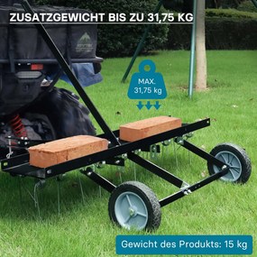 Vertikutátor Wiltec – 100 cm, černá (51705)