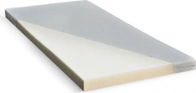 Matrace SKIBA 200x85 | výška 8 cm | molitan