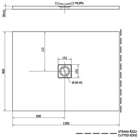 Polysan FLEXIA vanička z litého mramoru, 120x90x3cm, 72895
