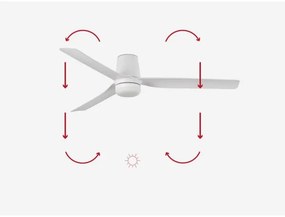 FARO 33832-1TW-LED Stmív. ventilátor MINI PUNT TUB S LED/10W 2700/4000/6000K +DO