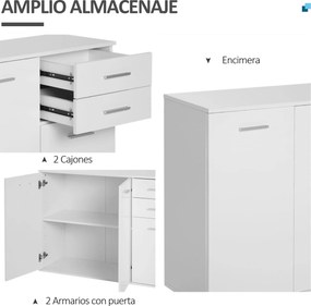 HOMCOM Kuchyňská Komoda se 2 Dveřmi a 2 Zásuvkami v Moderním Stylu pro Jídelnu 106x35x76cm Leskle Bílá