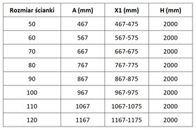 Mexen Lunar L sprchová stěna levá 80 x 200 cm, 8mm čiré sklo, broušená ocel, 830L-080-000-97-00-L