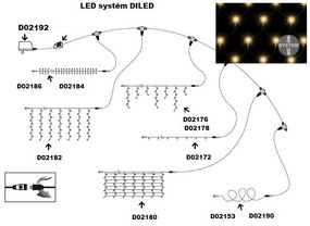 Nexos diLED 2180 světelná síť - 100 LED teple bílá