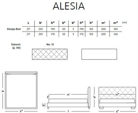 Materasso Čalouněná postel ALESIA boxspring ROZMĚR: 2x (90x200) cm - boxspring