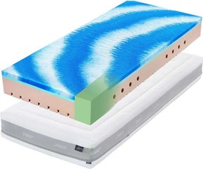 Super Fox Cloud Classic 1VR 24 100x200 24 Tropico N006648-137075