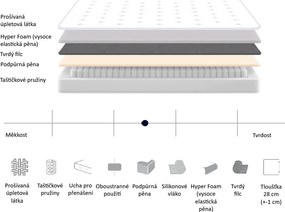 Čalouněná postel NOX s matrací - hnědá 200 × 200 cm