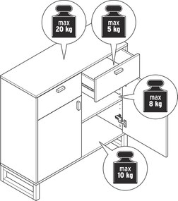 Tchibo - Odkládací skříňka se 2 zásuvkami a 2 dvířky - barva: bílá