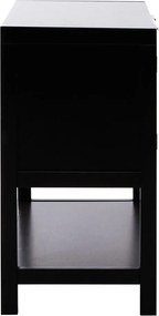 Černá komoda 85x73x38 cm Sherman – Premier Housewares