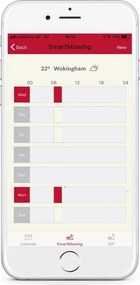 Honda stroje Robotická sekačka Honda Miimo HRM 40 Live