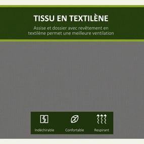Outsunny 3-místná pohodlná zahradní houpačka s voděodolnou nastavovací střechou, ergonomickým sedadlem a opěrkou, ocelový textilene šedý | Aosom