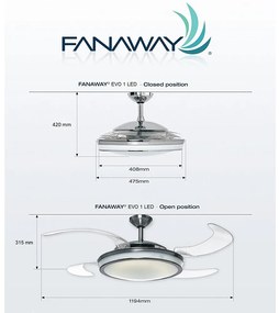 FANAWAY EVO1 LED 211036 48″ matný chrom/transparentní Reverzní stropní ventilátor