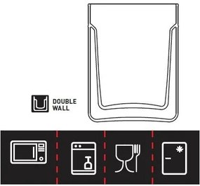 SIMAX TWIN SKLENICE S DVOJITOU STĚNOU 200ML SADA 2 KS