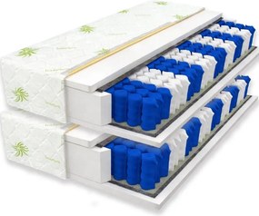 KANADA AKCE 1+1 taštičková 7-zónová matrace 80x200 19 ECOMATRACE kn1+11980