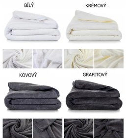 Rychleschnoucí ručník mikrovlákno 50x90cm různé barvy Barva: černá