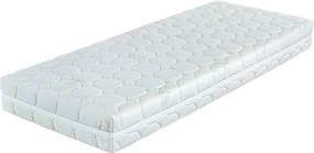 Tvrdá/středně tvrdá pružinová oboustranná matrace 80x200 cm Primátor Biogreen – Materasso