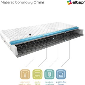Bonellová pružinová matrace Omini 80x200 Medicott Silver