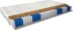 Taštičková matrace Pini 80x200 Aloevera