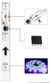 BERGE Digitální pásek LED - RGB - IP20 - 5m - duhový efekt