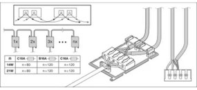 LED podhledové svítidlo LEDVANCE Downlight UGR<19 155mm 14W 4000K neutrální bílá IP54