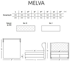 Materasso Postel čalouněná MELVA - bočnice ROZMĚR: 140 x 200 cm