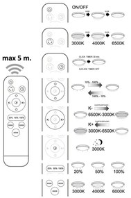 LED Stmívatelné stropní svítidlo DESERT na dálkové ovládání LED/72W/230V