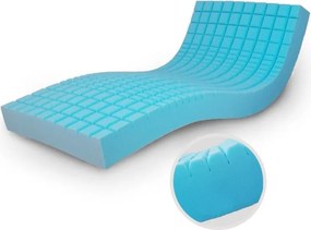 Matrace Comfort Antidekubitní EMI 90 x 200 cm EMI 1+1 ZDARMA