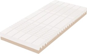Tropico Guard Antibacterial Heaven 20 80x200 20 Tropico N414626-148919