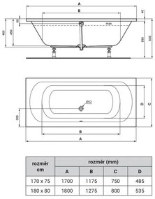 Ideal Standard Duo Vana 170x75 cm, bez noh K274901