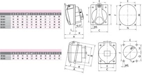 Zásuvka vestavná ETI EE 1653 16A/400V/5P IP54 004482078