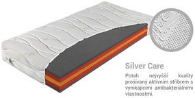 Antibakteriální matrace Bryce 90x200 Potah: Silver Care (příplatkový potah)