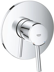 Grohe Concetto sprchová baterie pod omítku chrom 24053001