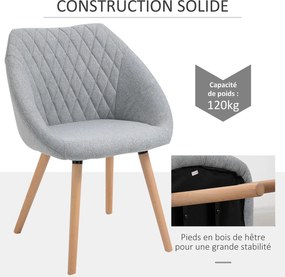HOMCOM Sada 2 skandinávských jídelních židlí - Široké bukové nohy - Ergonomické čalounění šedým lnem