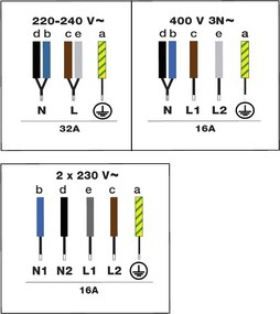 De Dietrich Indukční varná deska De Dietrich DPI5650AB